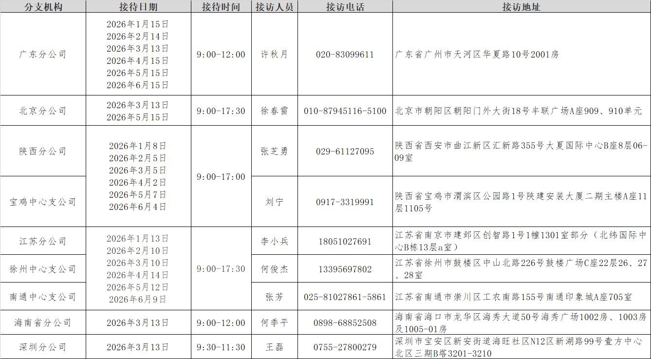 鼎诚人寿保险有限责任公司2026年上半年总经理接待日公告